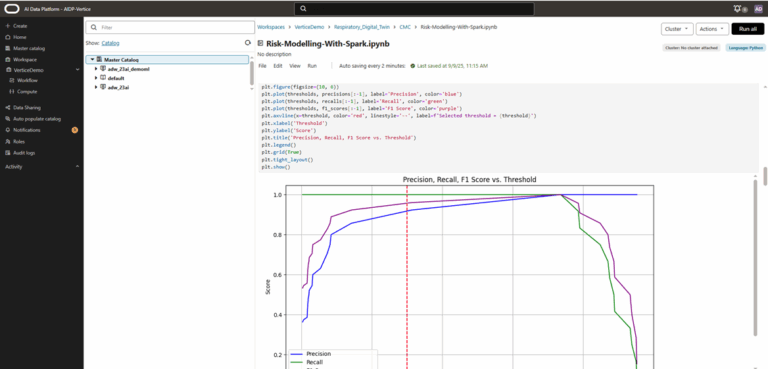 Introducing Oracle AI Data Platform - Vertice